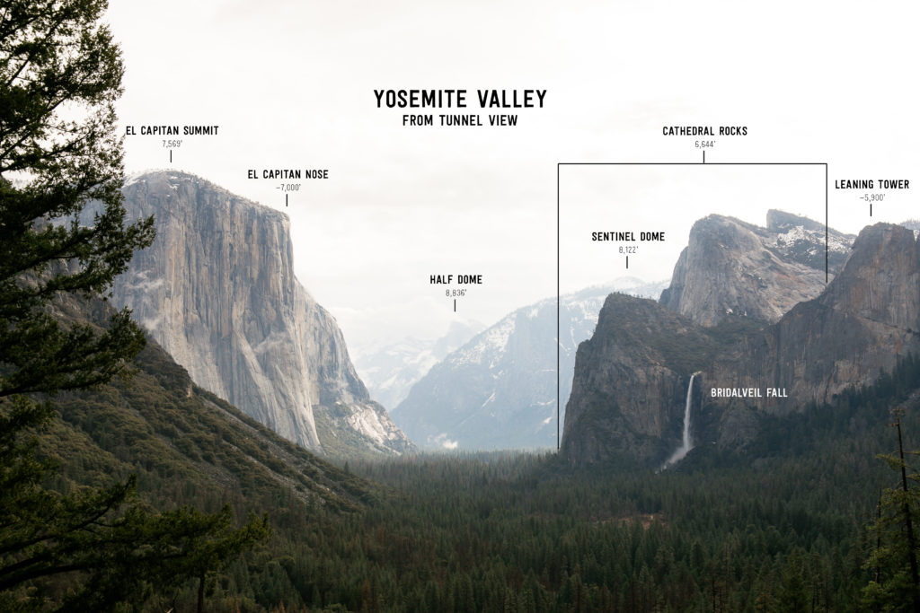 Tunnel View Labeled - Emily Crall Blog | Wedding Photographer